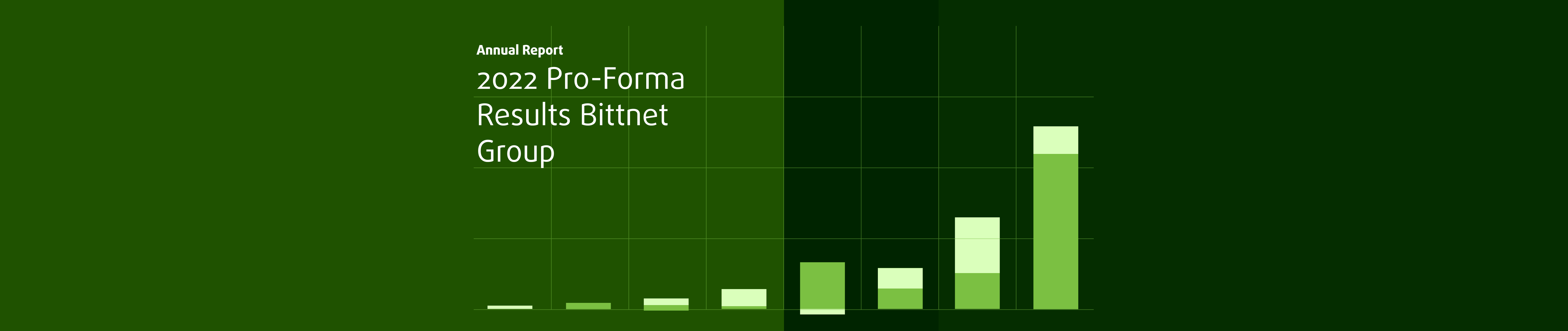 Home - Bittnet Investors Relations - dedicated IR website - BNET